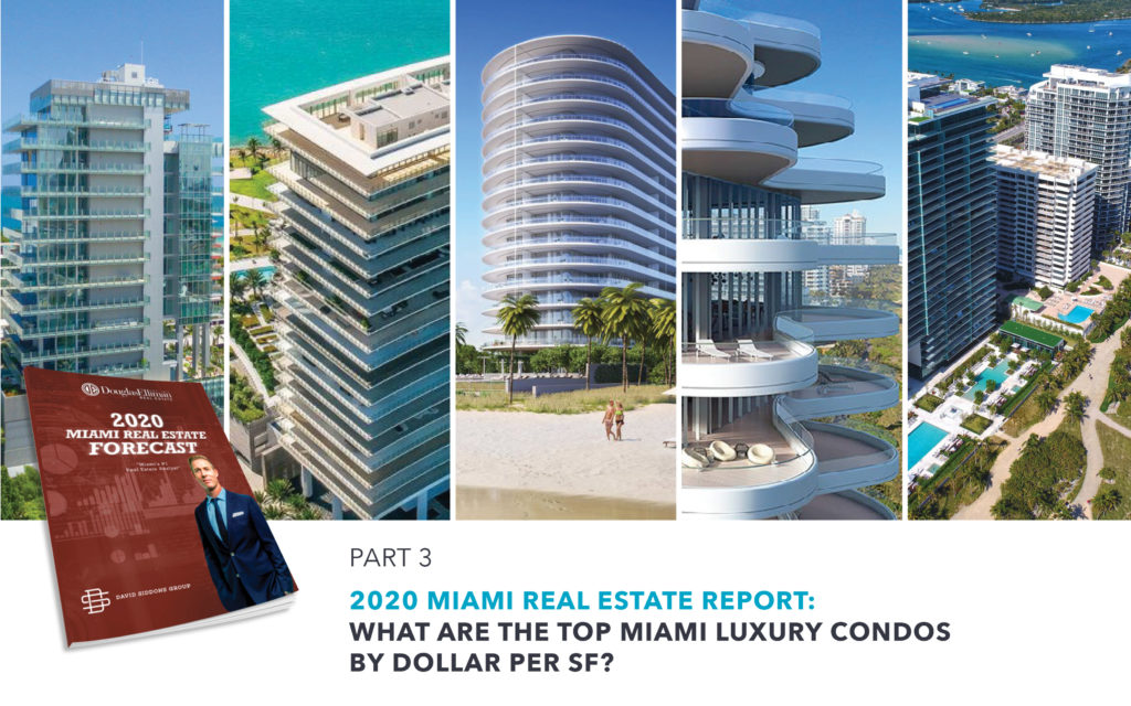 The Q1 2020 Miami Real Estate Report: The 10 Most Expensive Condos In ...